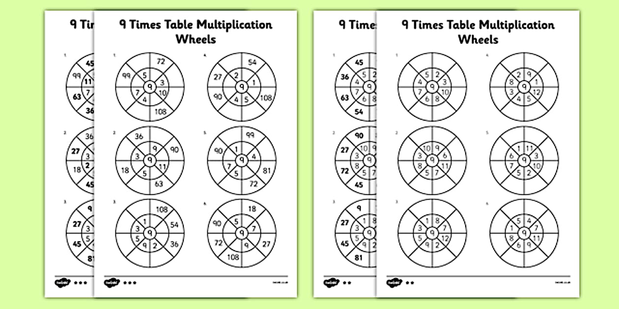 9 Times Table Multiplication Wheels - Australian Primary Resource