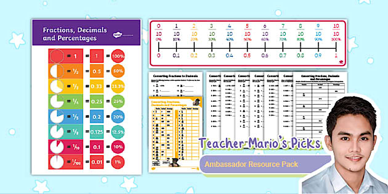 Fractions, Decimals, and Percentages Activity Pack | Grade 6 | Twinkl
