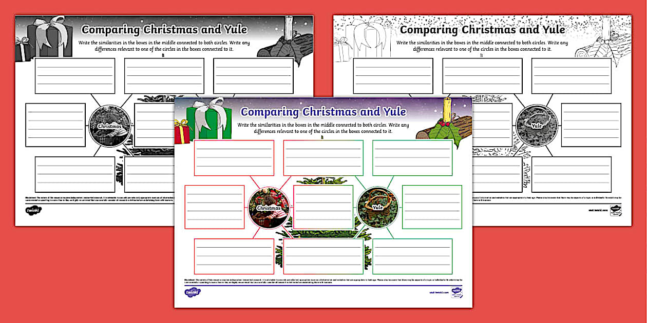 Christmas and Yule Comparison Mind Map (teacher made)