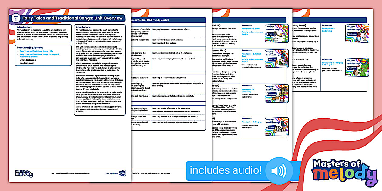 👉 Year 1 Fairy Tales and Traditional Songs Unit Overview