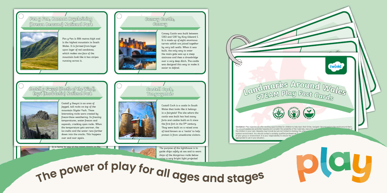 Landmarks Around Wales STEAM Play Fact Cards