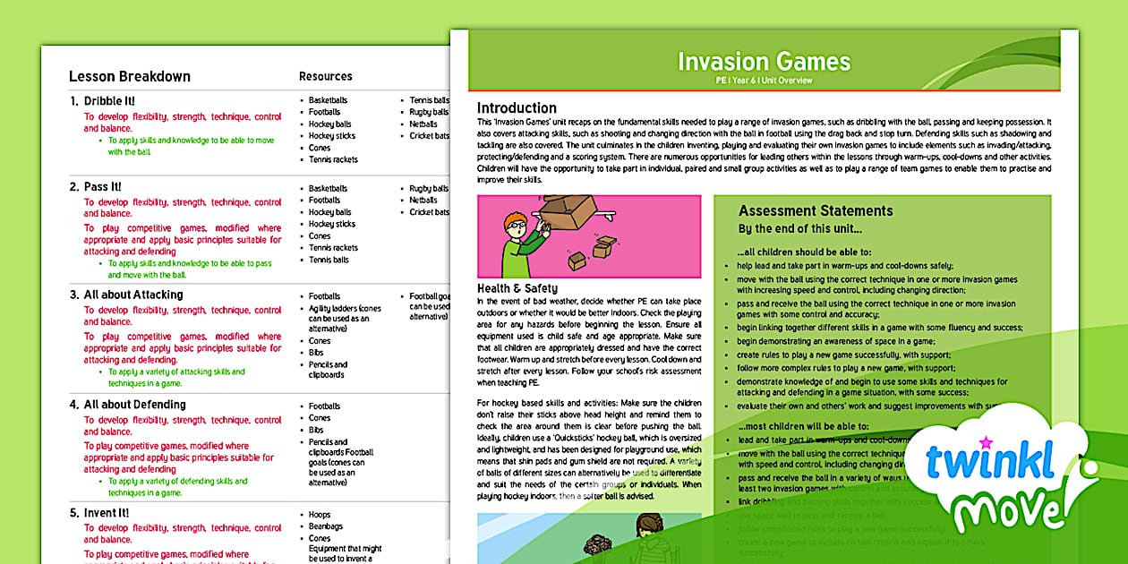 FREE! - Year 6 PE Lesson - Twinkl Move - Invasion Games KS2