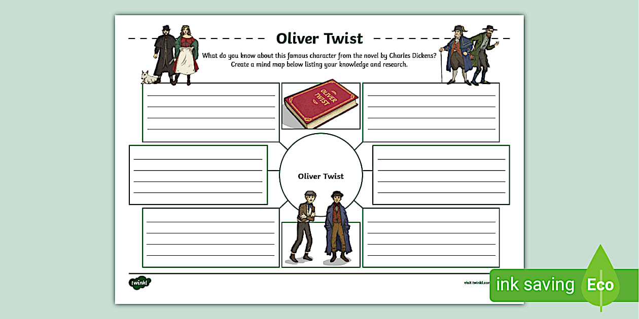 Oliver Twist Mind Map | Charles Dickens | English - Twinkl