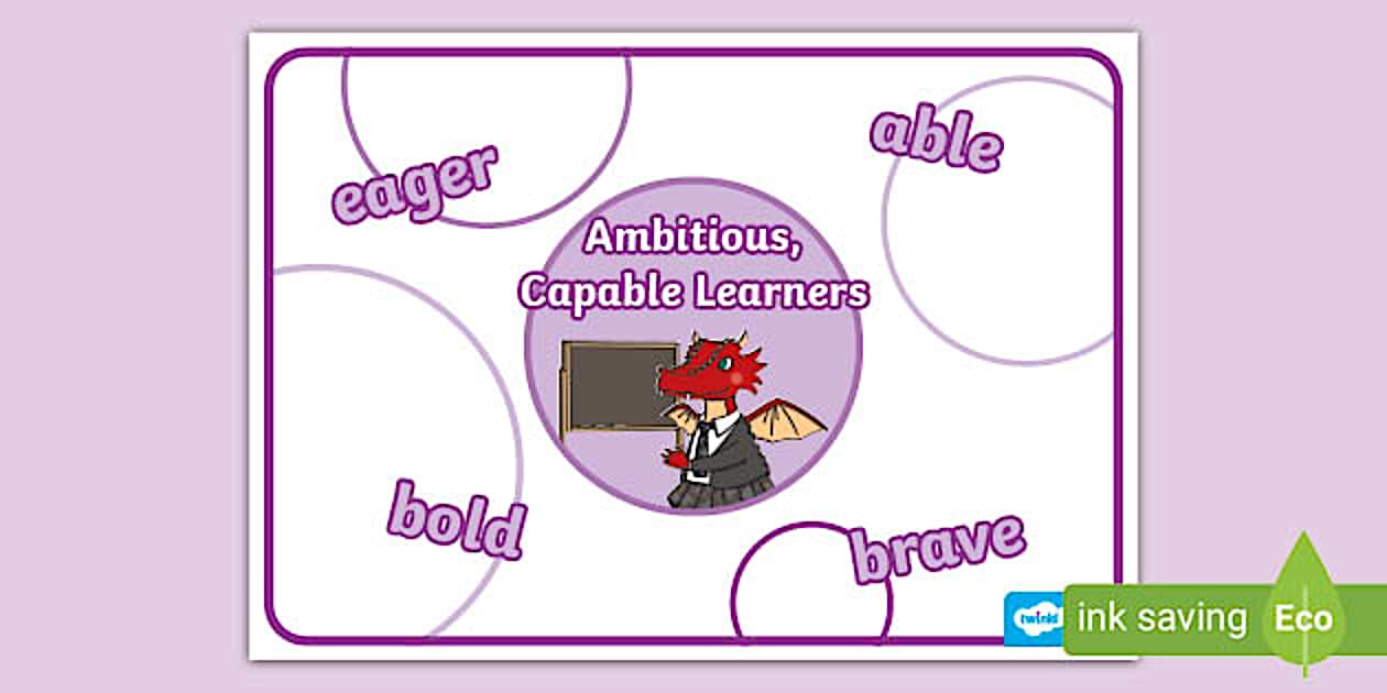Ambitious Capable Learners for Children Poster | CfW Wales