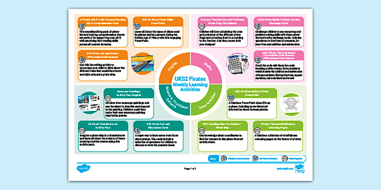 UKS2 Pirates Weekly Learning Links Week 9 (teacher made)