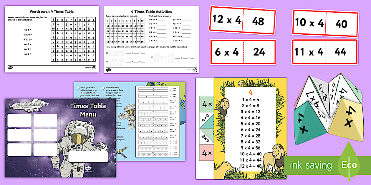 4 Times Tables (teacher made) - Twinkl