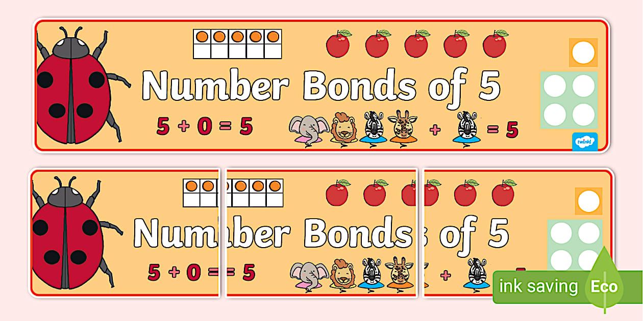 👉 Number Bonds to 5 Display Banner (teacher made)