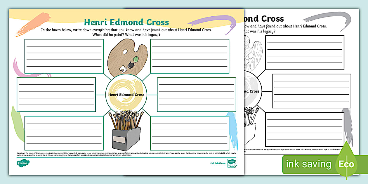 Henri Edmond Cross Mind Map (teacher made) - Twinkl
