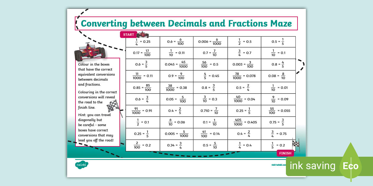 👉 Year 5 Converting between Decimals and Fractions Maze Activity