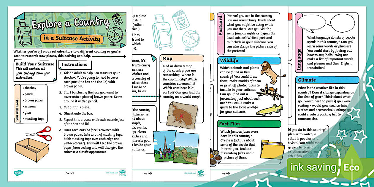 Explore a Country in a Suitcase Activity (Ages 5 - 7)