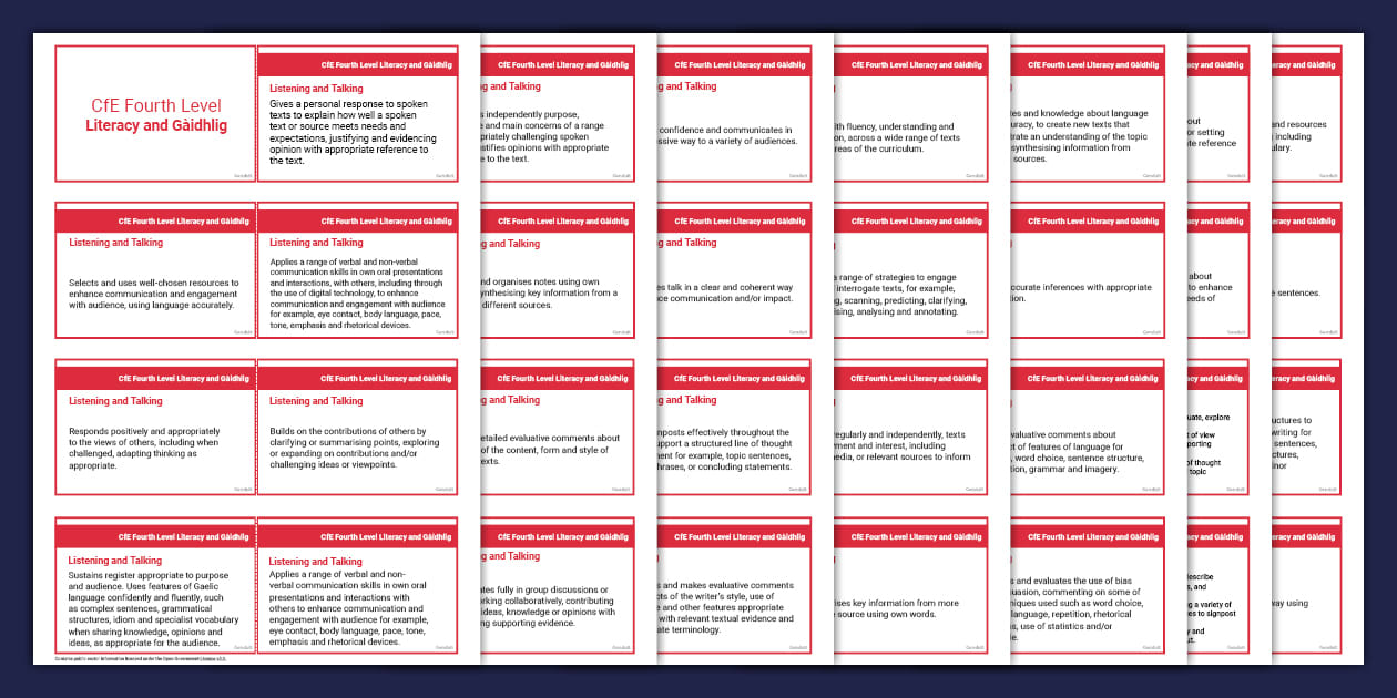 CfE Fourth Level Literacy and Gàidhlig Lanyard Benchmarks