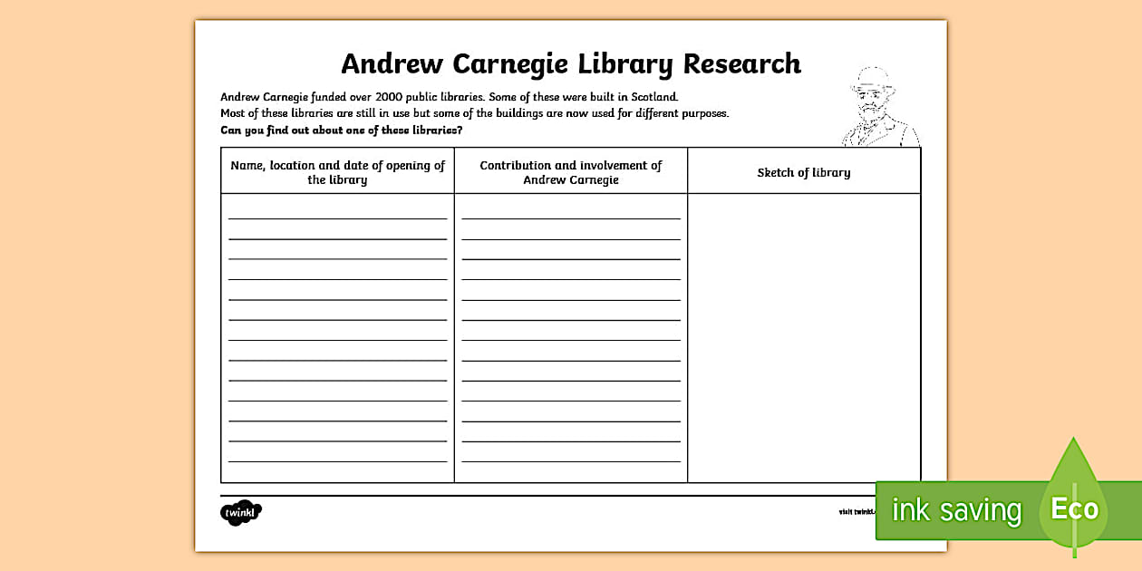 Andrew Carnegie Library Research Worksheets (Teacher-Made)