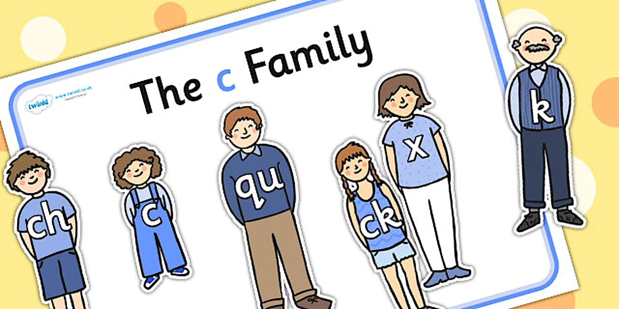 C Sound Family Cut Outs (teacher made) - Twinkl