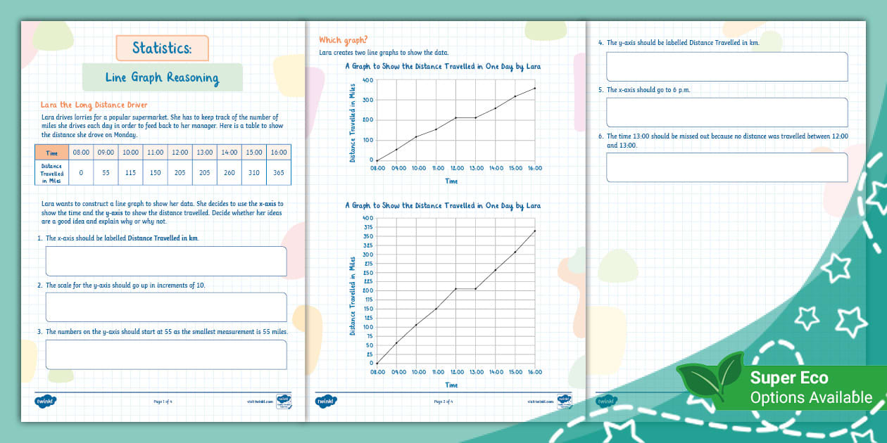 Statistics: Line Graph Reasoning (Ages 10 - 11) - Twinkl