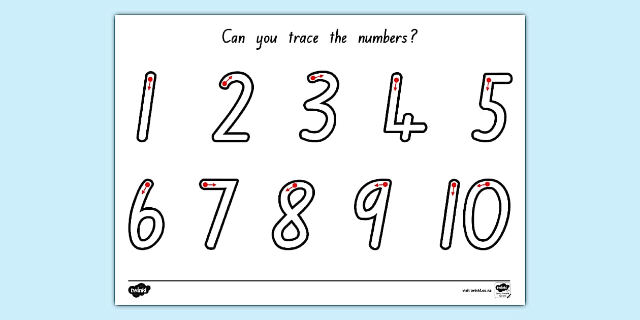 Number Formation 1-10 Activity NZ | Practice Number Writing