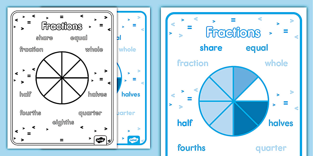 Fractions Key Word Poster (Teacher-Made) - Twinkl