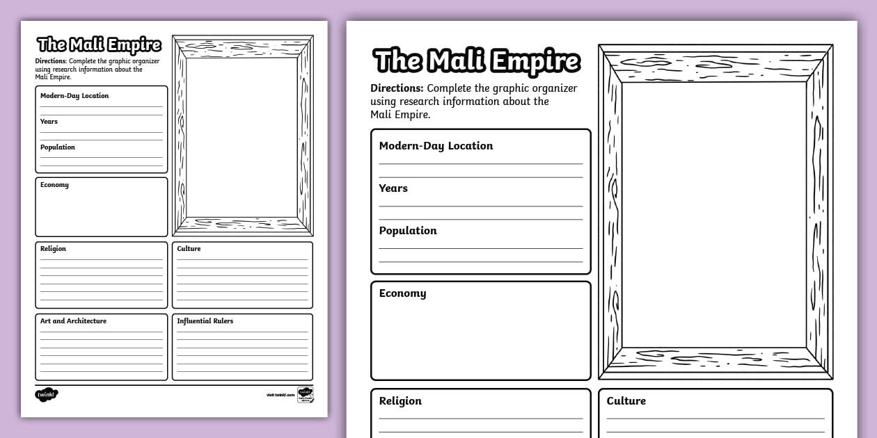Mali Empire Research and Write Worksheet for 6th-8th Grade