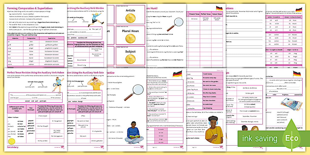 Differentiated Reference Sheets for KS3 German Grammar