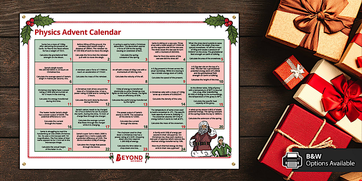 Editable Physics Christmas Advent Calendar (teacher made)