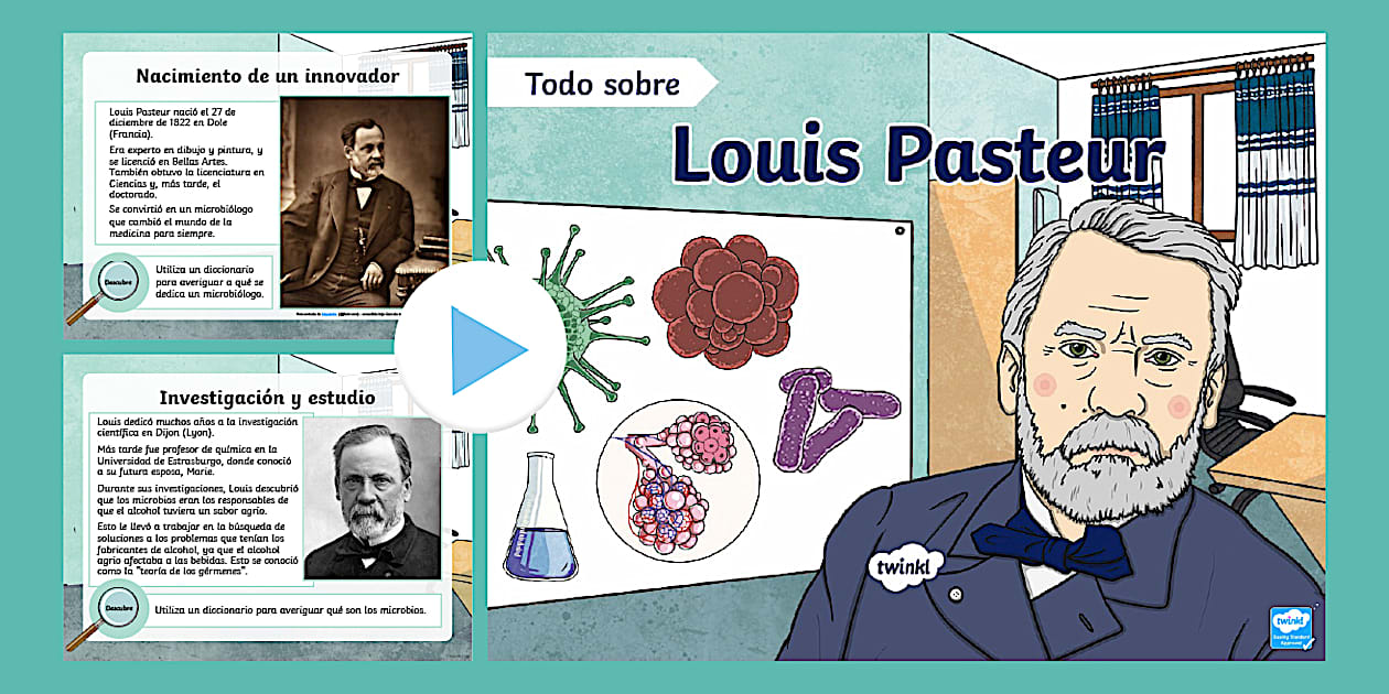 Presentación: Todo sobre Louis Pasteur (profesor hizo)
