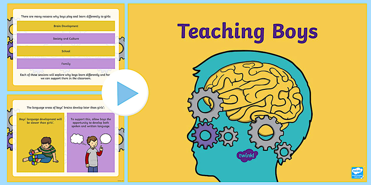 Teaching and Engaging Boys - Brain Development PowerPoint