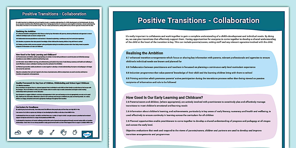 Positive Transitions - Collaboration Display Poster - Twinkl