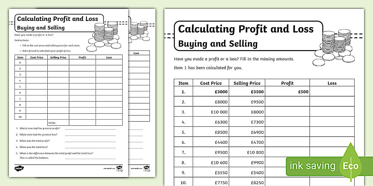 Calculating Profit and Loss Activity Sheets (teacher made)