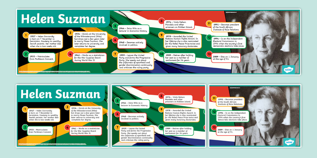 Helen Suzman - Timeline Display Poster (teacher made)