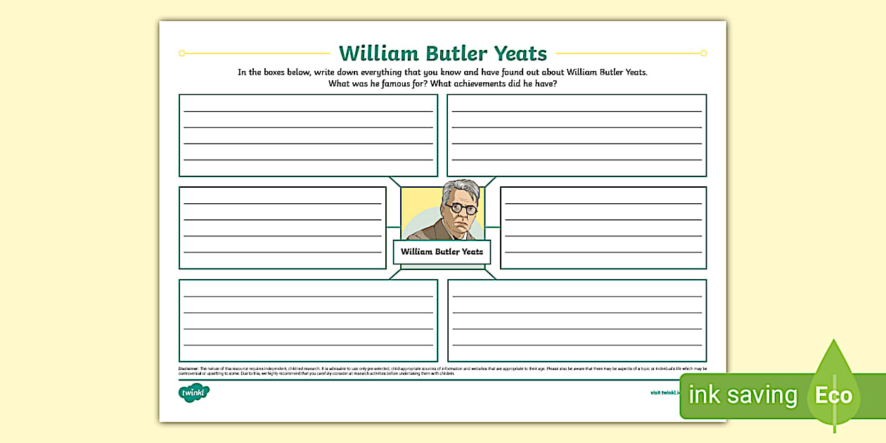 William Butler Yeats Mind Map (teacher made) - Twinkl