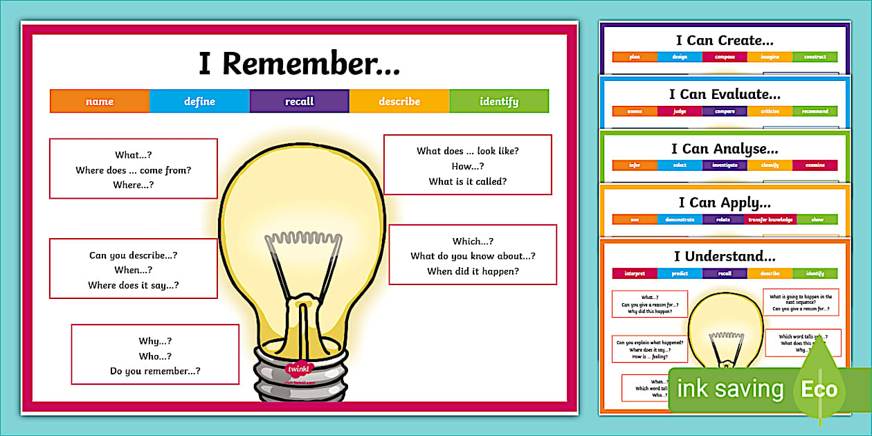 Bloom's Taxonomy Posters Using Questions for Learning - blooms