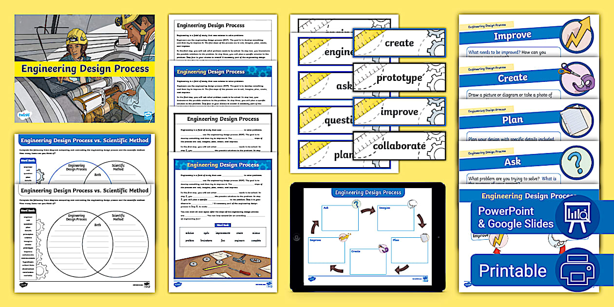 Third Grade Engineering Design Process Activity Pack
