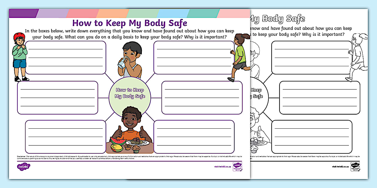 How to Keep My Body Safe Mind Map (teacher made) - Twinkl