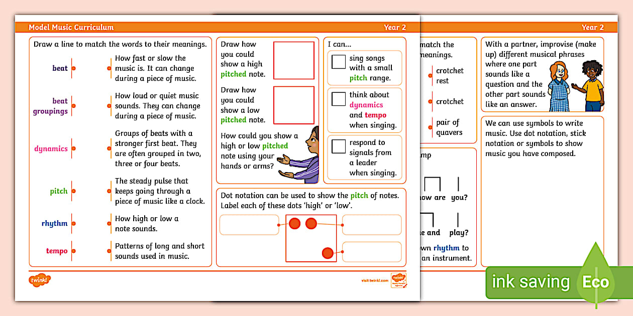 👉 Year 2: Model Music Curriculum Revision Activity Mat