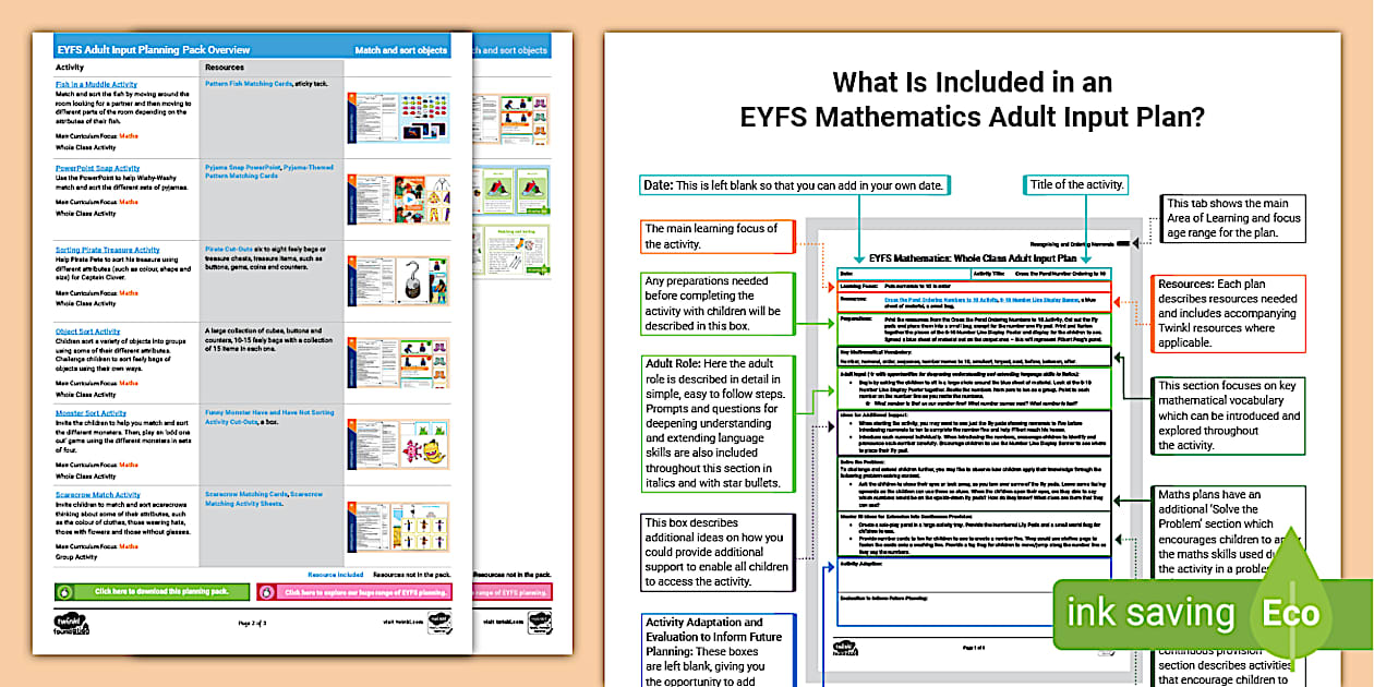👉 EYFS Matching and Sorting Planning Pack Overview