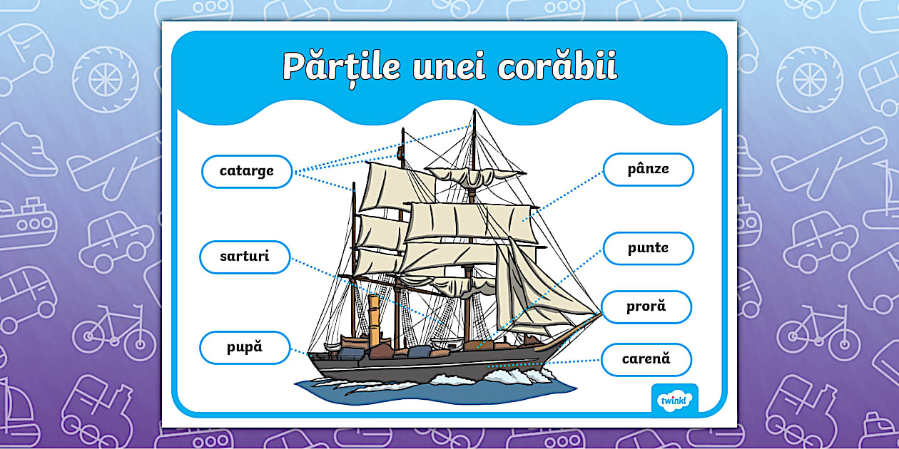 Părțile unei corăbii – Planșă cu vocabular - Twinkl