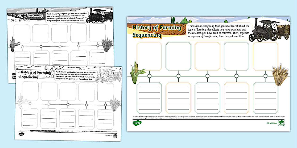 History of Farming Sequencing Worksheet - Twinkl
