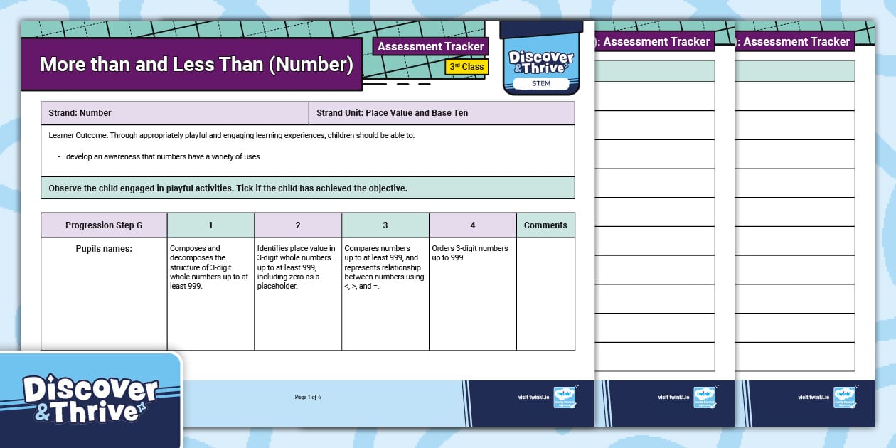 More Than and Less Than (Number) Assessment Tracker - Twinkl