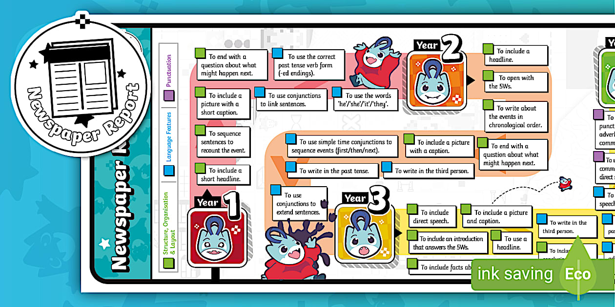 Read, Write, Succeed: Y1-Y6 Newspaper Report Writing Progression Pathway