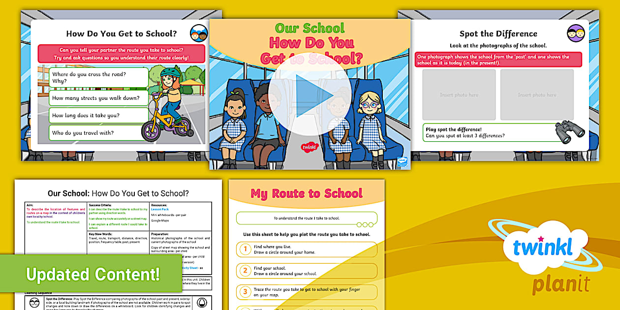 Geography: Our School: How Do You Get to School? Year 1 Lesson Pack 5