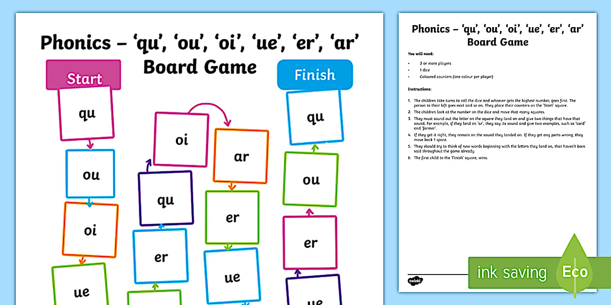 Phonics – ‘qu’, ‘ou’, ‘oi’, ‘ue’, ‘er’, ‘ar’ Board Game