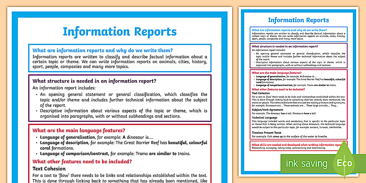 Editable Information Report A4 Display Poster (teacher made)