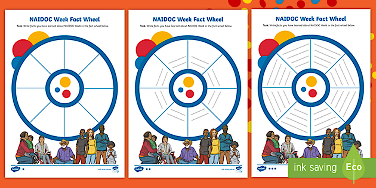 Lower Ability NAIDOC Week Fact Wheel Differentiated Worksheet