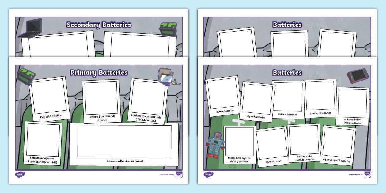Battery Snapshots Writing Frames (teacher made) - Twinkl