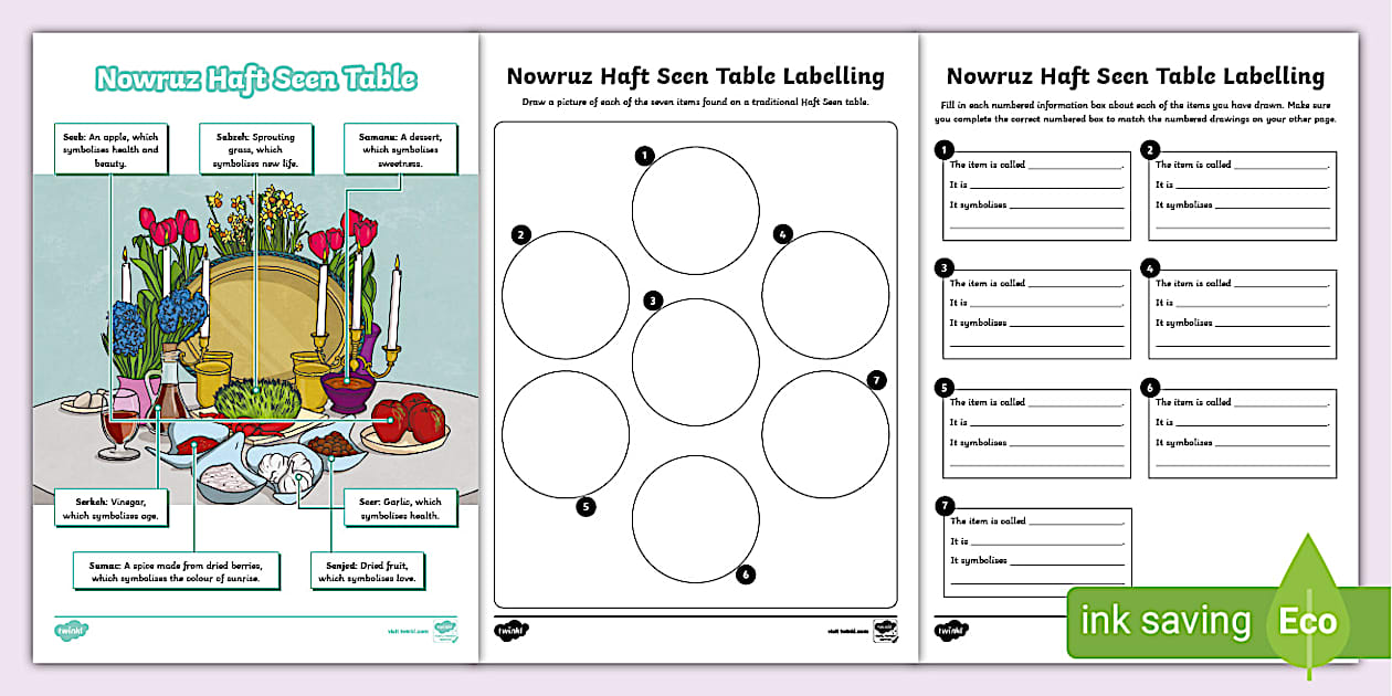 Nowruz Haft Seen Table KS2 Labelling Activity (teacher made)