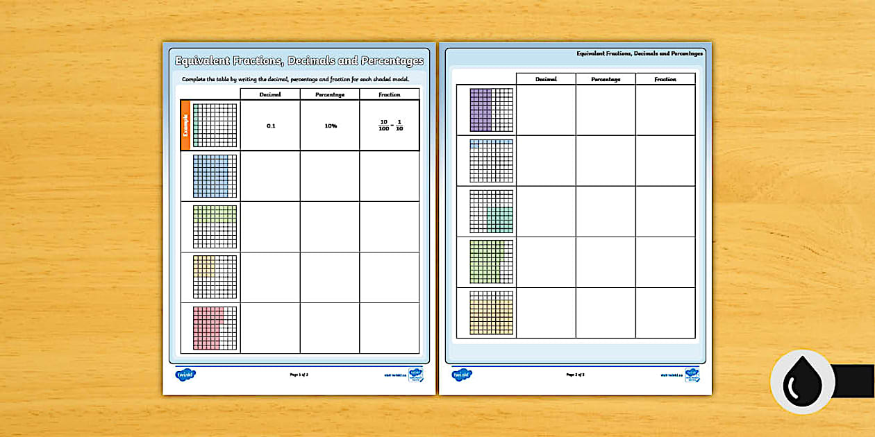 Fractions, Decimals and Percentages Activity (teacher made)