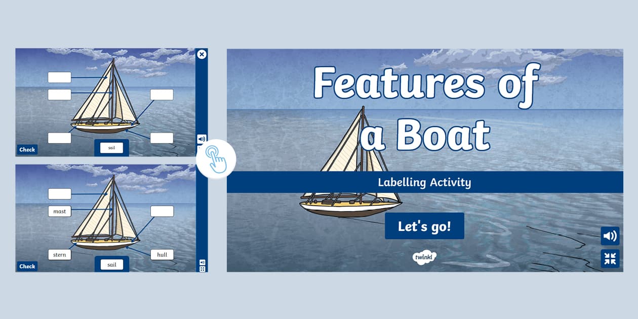 Features of a Boat Interactive Labelling Activity - Twinkl