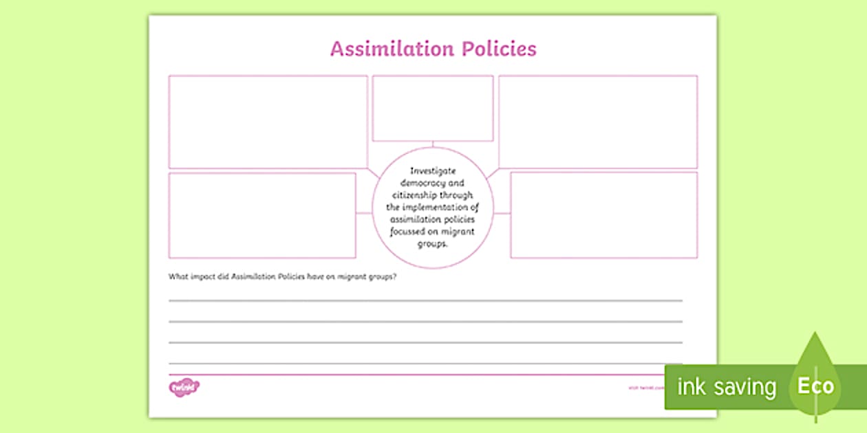 Black and White Assimilation Policies Mind Map - Twinkl