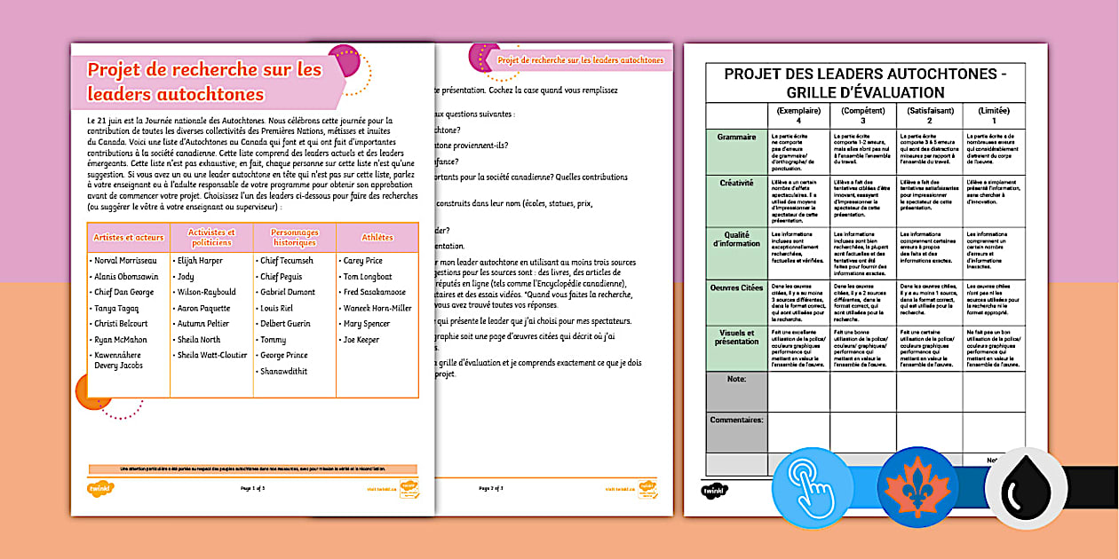 Indigenous Leaders Research Project French - Grades 4-6