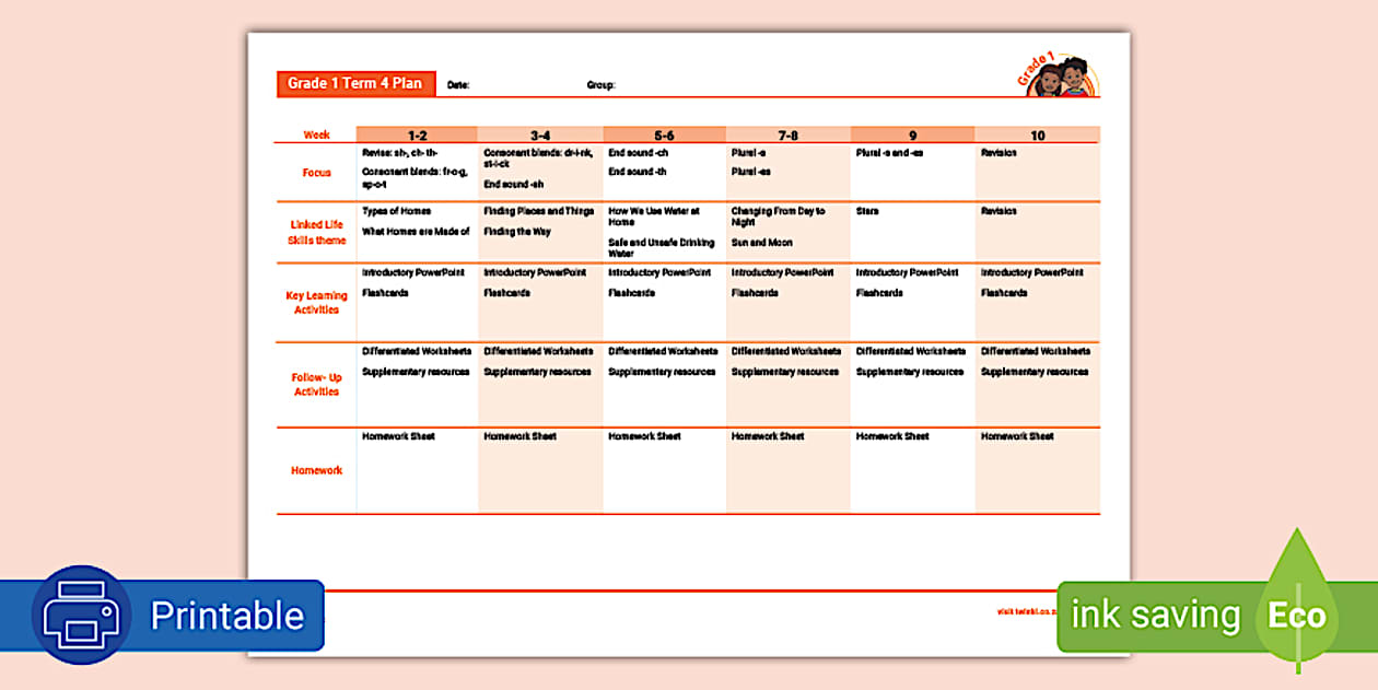 Grade 1 Phonics: Term 4 Term Planner