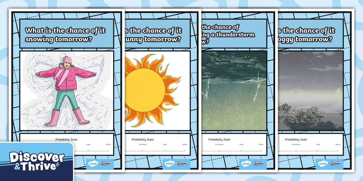 Weather Predictability Posters (Teacher-Made) - Twinkl